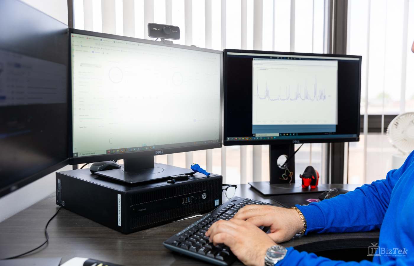 The Role of Managed IT Services in the Remote Work Era | ITBizTek